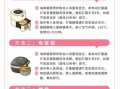 电饭煲蛋糕用什么面粉_低筋面粉可以代替吗