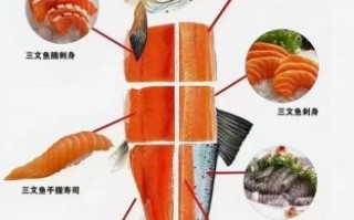 三文鱼生吃沾什么调料_日式刺身酱油怎么调