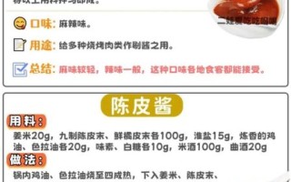 烧烤万能刷酱怎么做_烧烤刷酱配方比例
