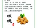 女人长期吃核桃的好处和坏处_每天几颗才健康