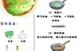 蚝油生菜怎么做_蚝油生菜焯水多久