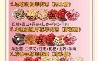 羊肉汤怎么炖不膻_羊肉汤放什么料最香