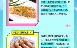 虾姑是什么_虾姑和皮皮虾的区别