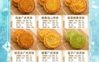 广州酒家月饼官网购买攻略_广州酒家月饼价格表