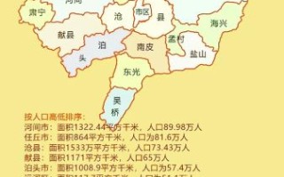 沧州地图全图哪里下载_沧州行政区划最新调整