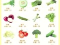 孕妇吃什么蔬菜好_孕妇必吃的32种蔬菜有哪些