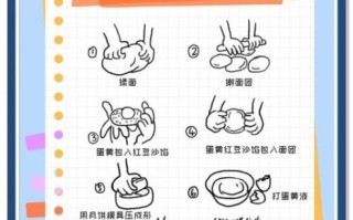 最简单的月饼做法及配方_新手也能一次成功