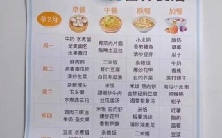 孕妇夏季食谱大全_孕妇夏天吃什么好