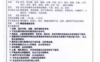 防风通圣颗粒能减肥吗_防风通圣颗粒副作用