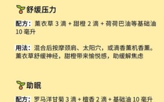 香料绝密老油配方_如何熬制老油更香