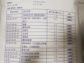 糖精钠对人体有害吗_糖精钠和糖精的区别