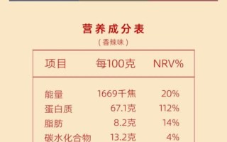 牛肉干哪个牌子好吃_牛肉干热量高吗 牛肉干哪个牌子好吃_牛肉干热量高吗