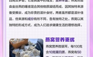 银耳和燕窝功效差距_哪个更滋补