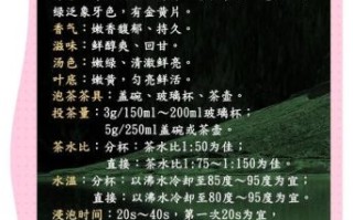 黄山名茶是什么茶_黄山毛峰属于什么茶类