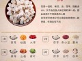 白茯苓怎么吃最好_白茯苓的正确吃法