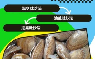 花甲怎么清洗才干净_花甲去沙最快的方法
