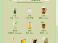 什么饮料最好喝_全球公认好喝的饮料排名