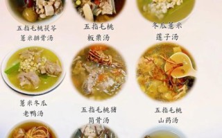 健脾祛湿汤的做法_健脾祛湿汤多久见效