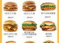 汉堡王热量表怎么看_汉堡王热量最低汉堡