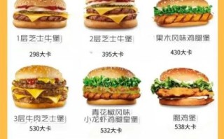 汉堡王热量表怎么看_汉堡王热量最低汉堡