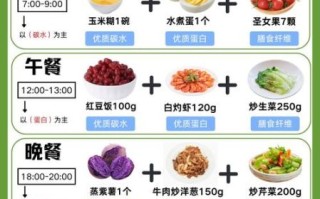 血脂稠怎么降下来_吃什么食物好