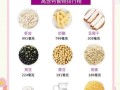 孕妇补钙食谱_孕妇吃什么补钙最快