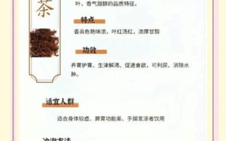 长期喝红茶的危害_每天喝多少算过量