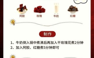 阿胶固元膏怎么吃_阿胶固元膏一天吃几次