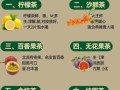 花果茶的功效与作用_花果茶能减肥吗