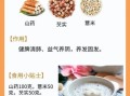 薏米可以天天吃吗_薏米祛湿多久见效