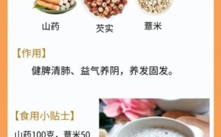 薏米可以天天吃吗_薏米祛湿多久见效