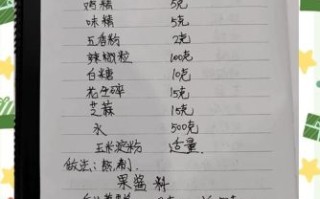 自制烧烤调料怎么做_烧烤调料配方大全