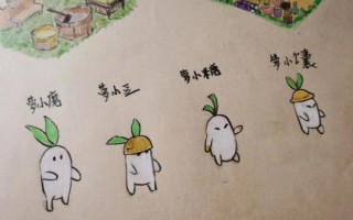 萝卜开会是什么意思_萝卜开会网络梗出处