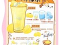 柠檬水怎么喝减肥_柠檬水减肥正确方法