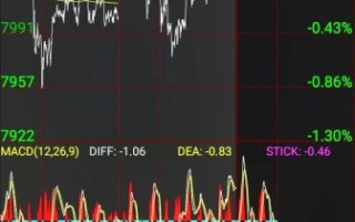 今日大豆油价格最新行情_大豆油价格为何波动