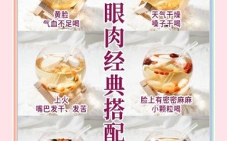 四川龙眼肉怎么做_正宗川味龙眼肉做法