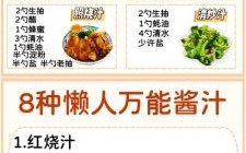 万能蘸料汁怎么做_万能蘸料汁配方比例