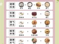 脾胃虚弱吃什么好_食疗食谱大全