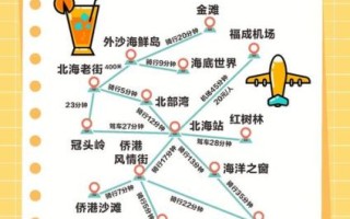 北海旅游攻略必去景点推荐_北海三日游怎么安排