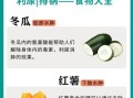 消肿的食物有哪些_吃什么最快