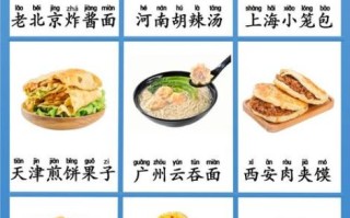 中华小吃网_哪些小吃最正宗