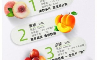 减肥期间可以吃桃子吗_桃子热量高吗