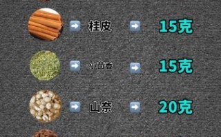 五香粉是什么_五香粉有哪些配料