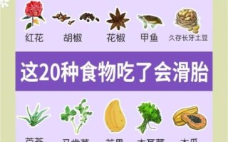 孕妇滑胎最凶的食物有哪些_如何避免