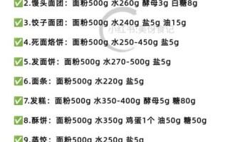 酵母和泡打粉怎么和面_比例是多少