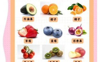 孕妇能吃的水果有哪些_哪些水果适合孕妇吃