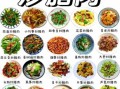 腊汁肉怎么做_腊汁肉配方比例