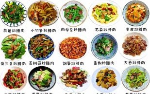 腊汁肉怎么做_腊汁肉配方比例