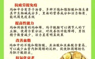 玛咖片主要功能是什么_玛咖片适合哪些人吃