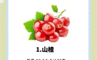 血糖高吃什么水果好_哪些水果不能吃